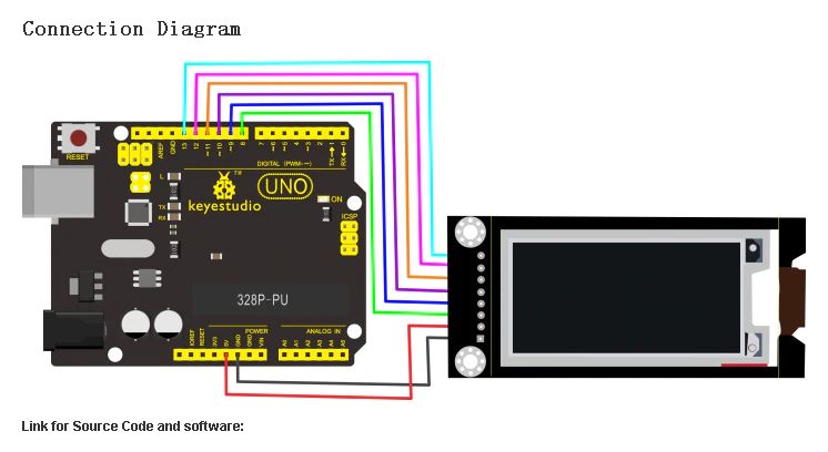 KEYESTUDIO Electronic Ink Screen LCD Display Module – EcoRobotics