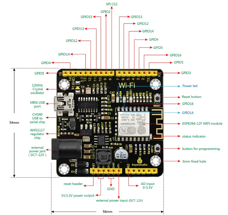 KEYESTUDIO ESP8266 WI-FI Development Board – EcoRobotics
