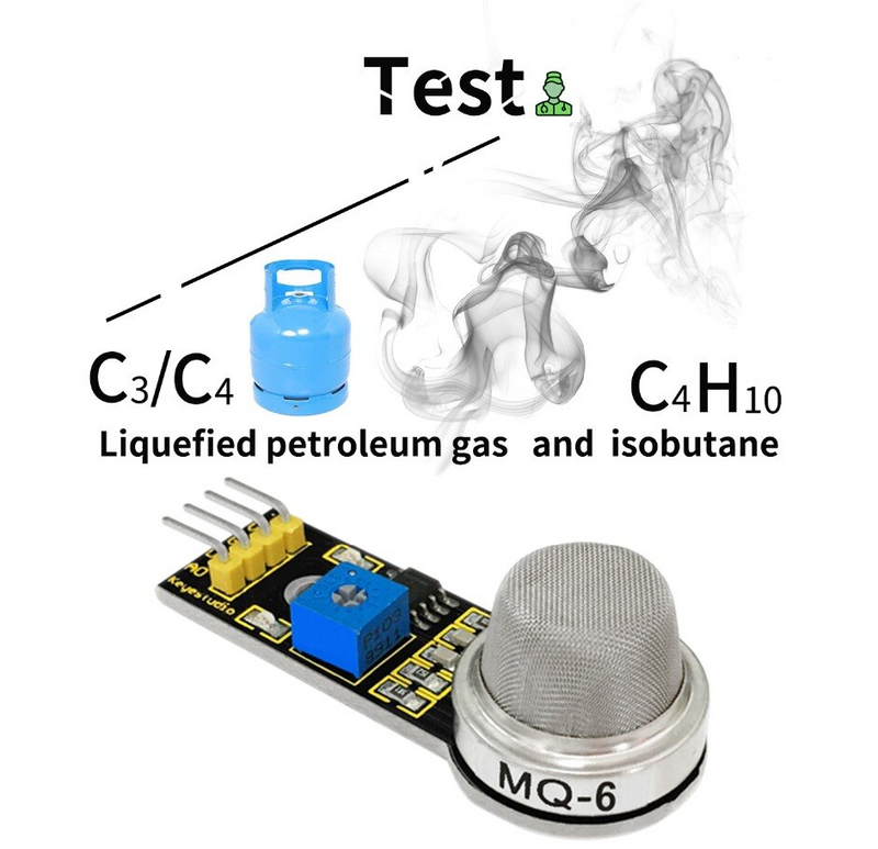 KEYESTUDIO MQ-6 propane butane liquefied petrol gas natural gas sensor ...