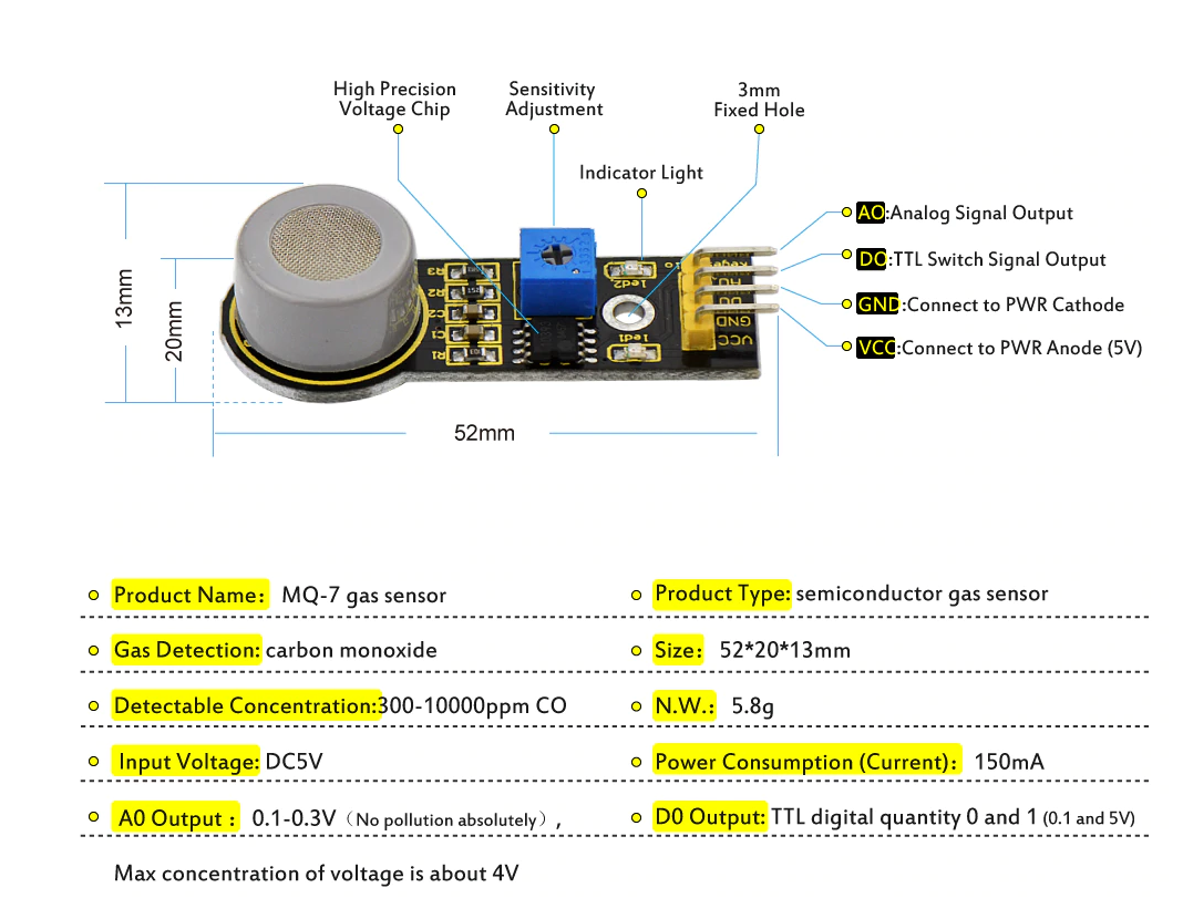 KEYESTUDIO MQ-7 Carbon Monoxide CO Gas Sensor Detection Module for ard ...